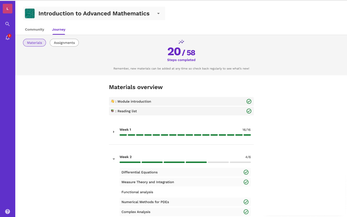 Student Progress Overview – The Teaching Knowledge Base